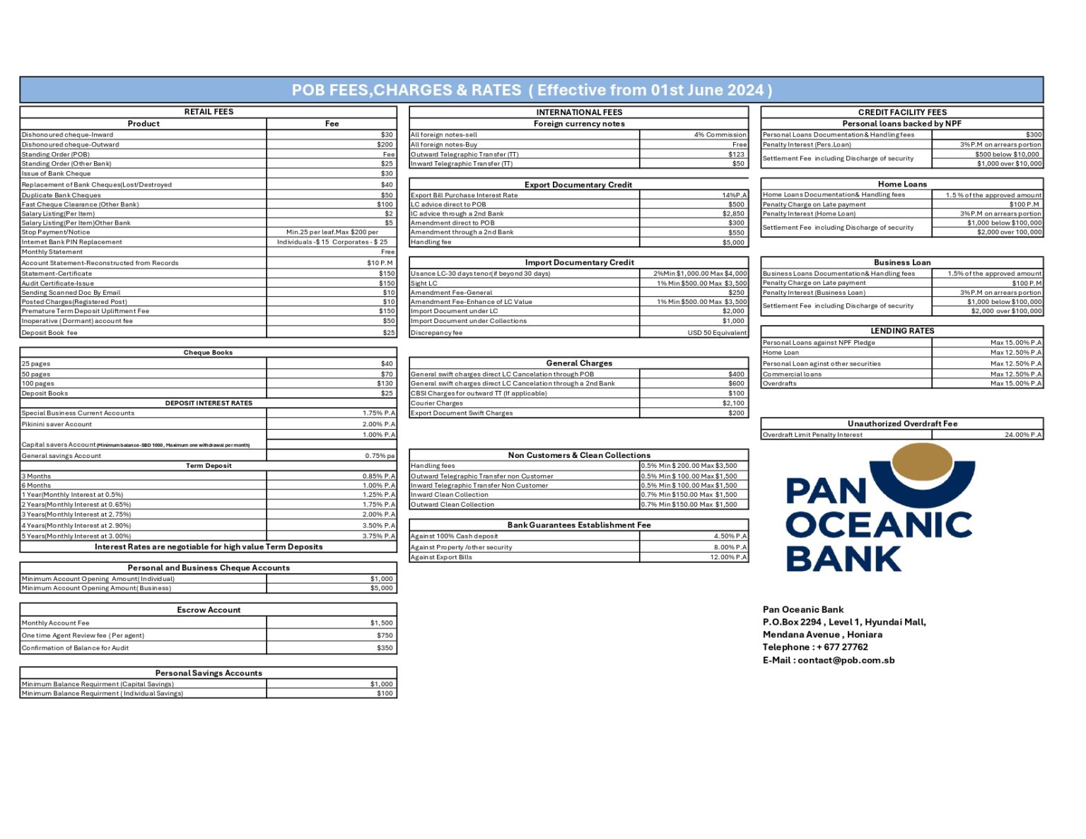 Fees and charges – Pan Oceanic Bank | Empowering the Nation